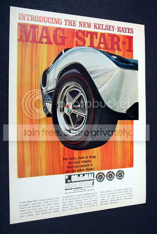 When did Kelsey Hayes Magstar wheels first appear? | The H.A.M.B.